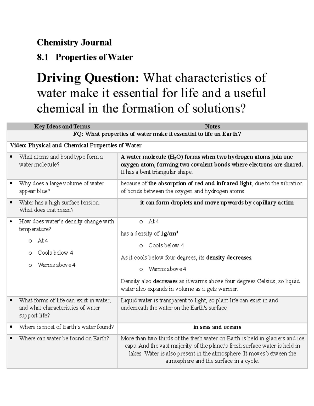08.01 Final Exam Notes: Properties of Water and Its Role in Life - Studocu