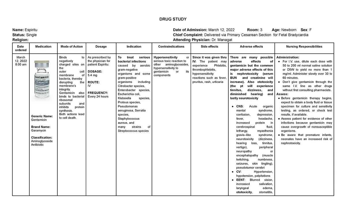 Ampicillin-drug-study - BROKENSHIRE COLLEGE MADAPO, DAVAO CITY DRUG ...