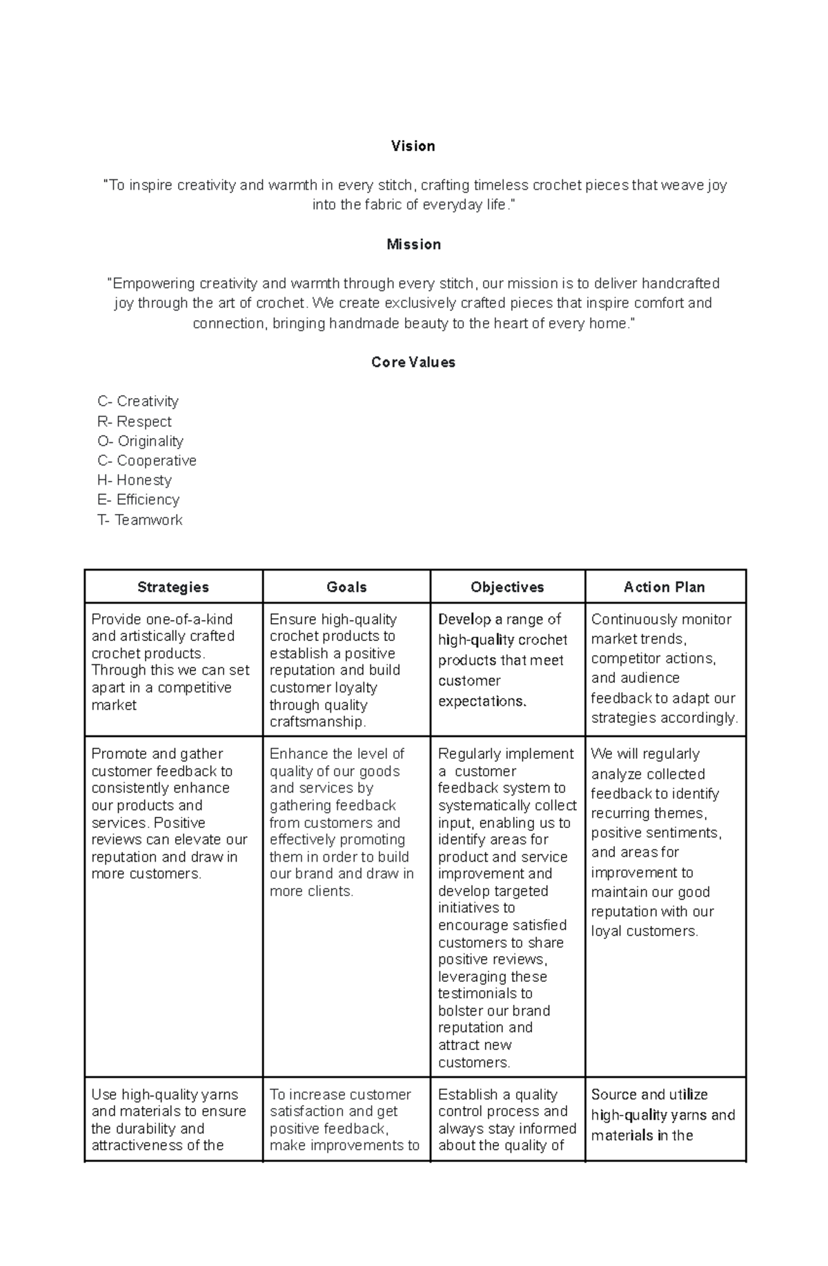 Opportunity Seeking- Vmosa - Vision “To inspire creativity and warmth ...