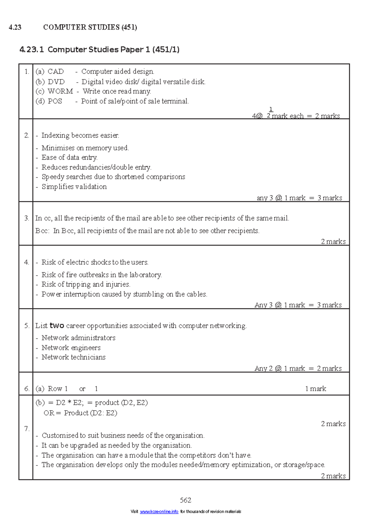 2013 KCSE Computer Studies (451) Paper 1 Revision Notes - Studocu