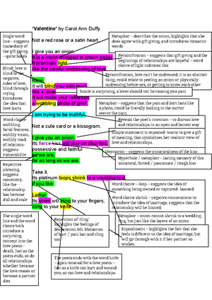 2022 Eduqas GCSE English Lit Component 1B Annotated Exemplar Notes ...