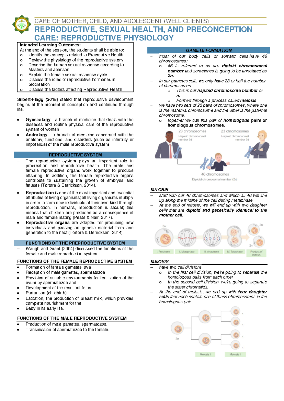 [NCM 107] 4 Reproductive, Sexual health, and Preconception Care ...