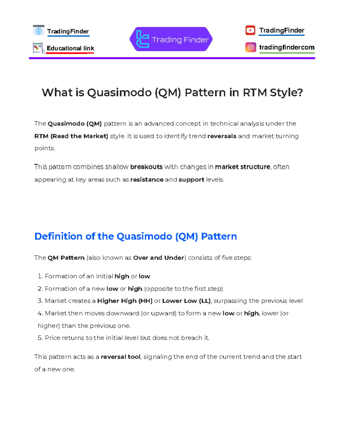 Quasimodo (QM) Pattern Comprehensive Guide - TradingFinder ...