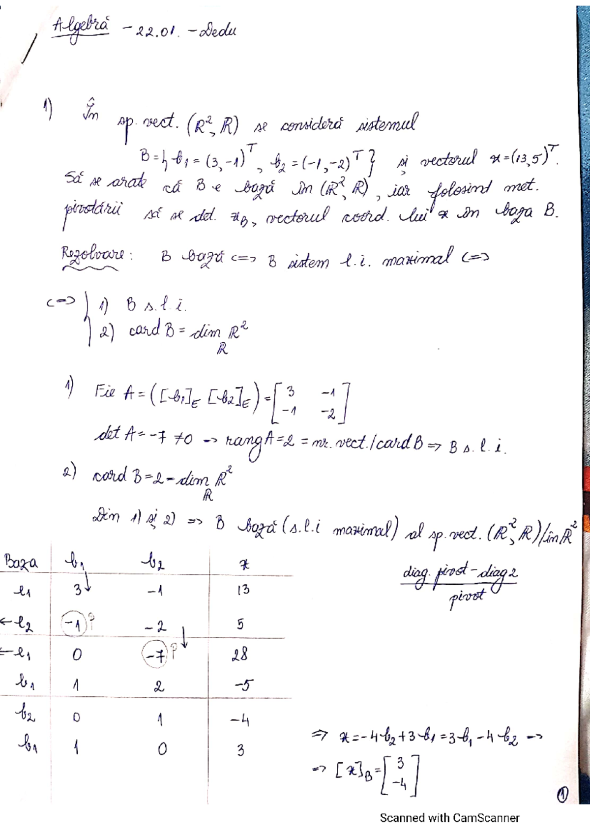 Consultații algebra- Dedu - Algebră Algebra - Studocu