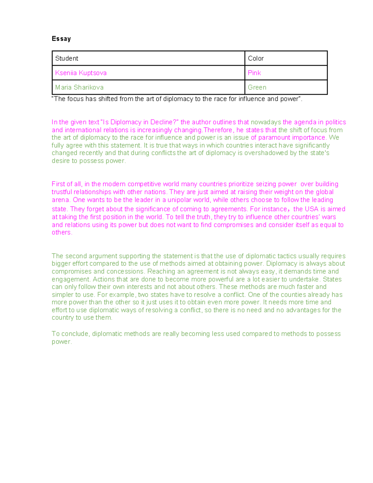 Essay: The Shift from Diplomacy to Power in International Relations ...