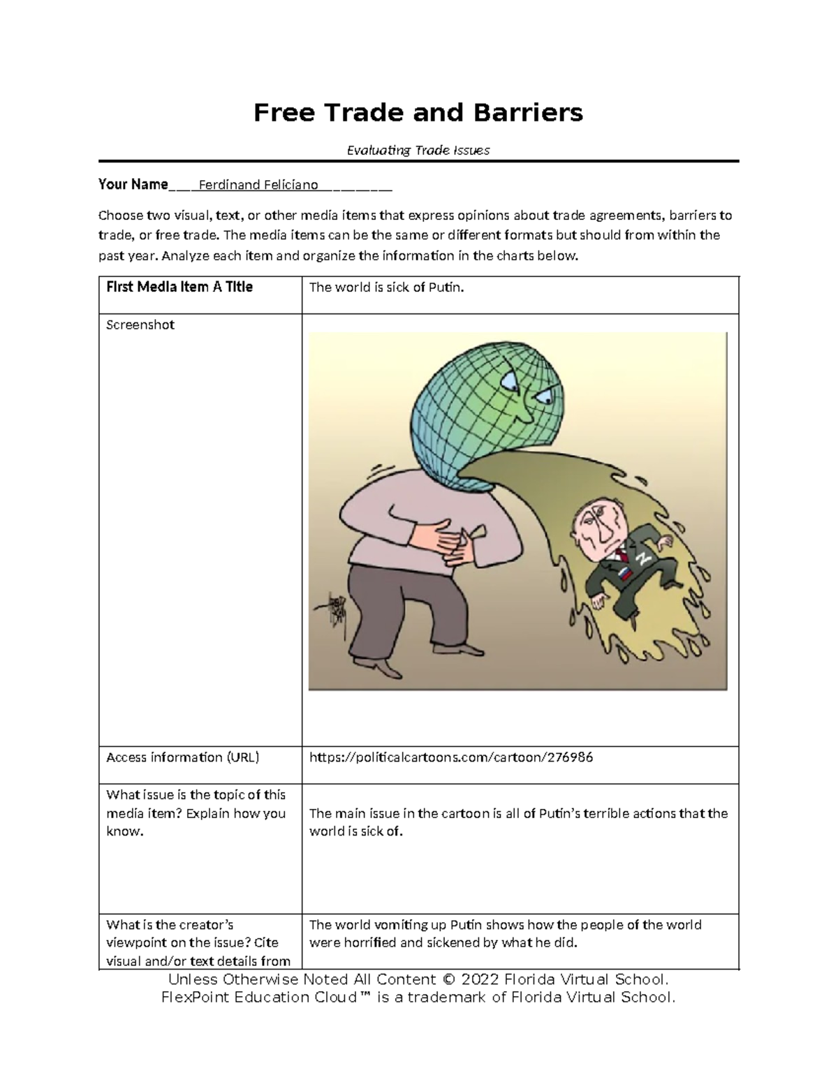 Free Trade & Barriers Analysis Assignment Template 1 - Studocu