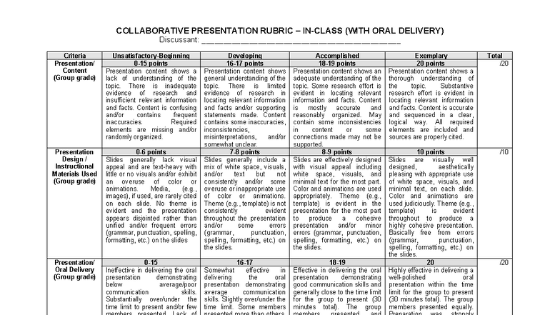 Collaborative-Class-Presentation-Rubrics - COLLABORATIVE PRESENTATION ...