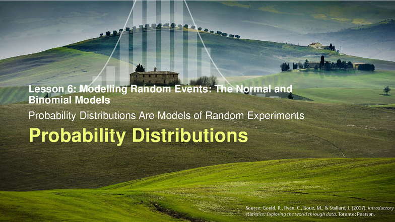 INTE296 Lesson 6: Probability Distributions & Random Events Models ...