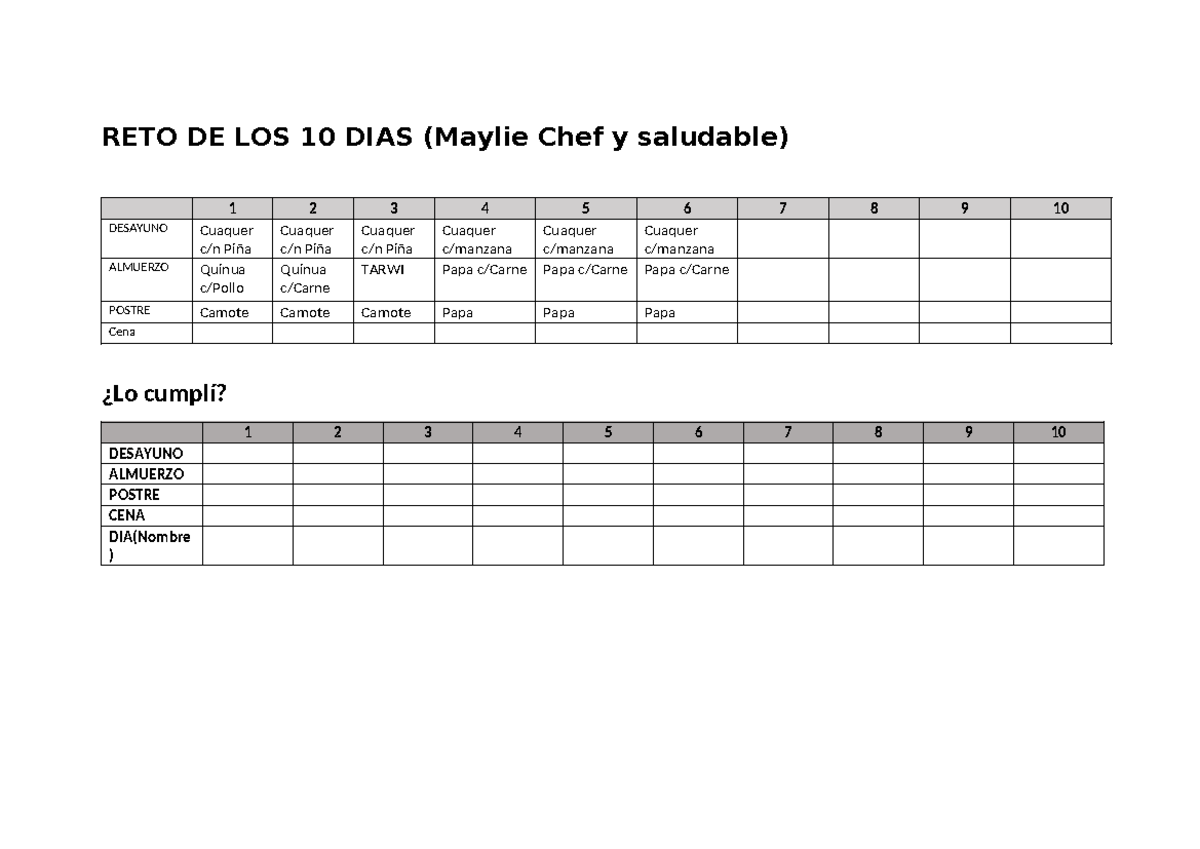 RETO DE LOS 10 DIAS - Revisar - RETO DE LOS 10 DIAS (Maylie Chef y ...