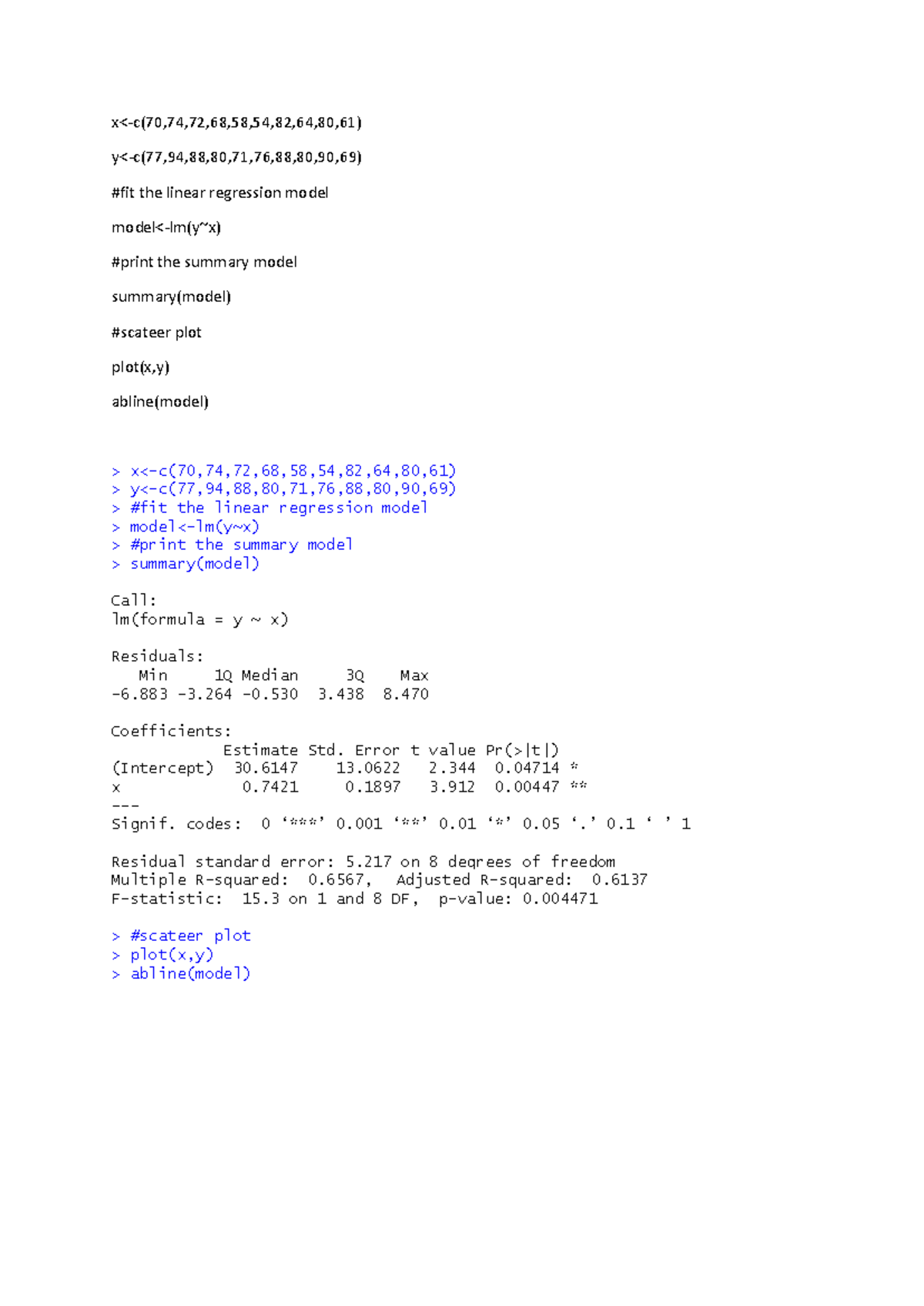 R Codes for Linear Regression Analysis and Model Summary - Studocu