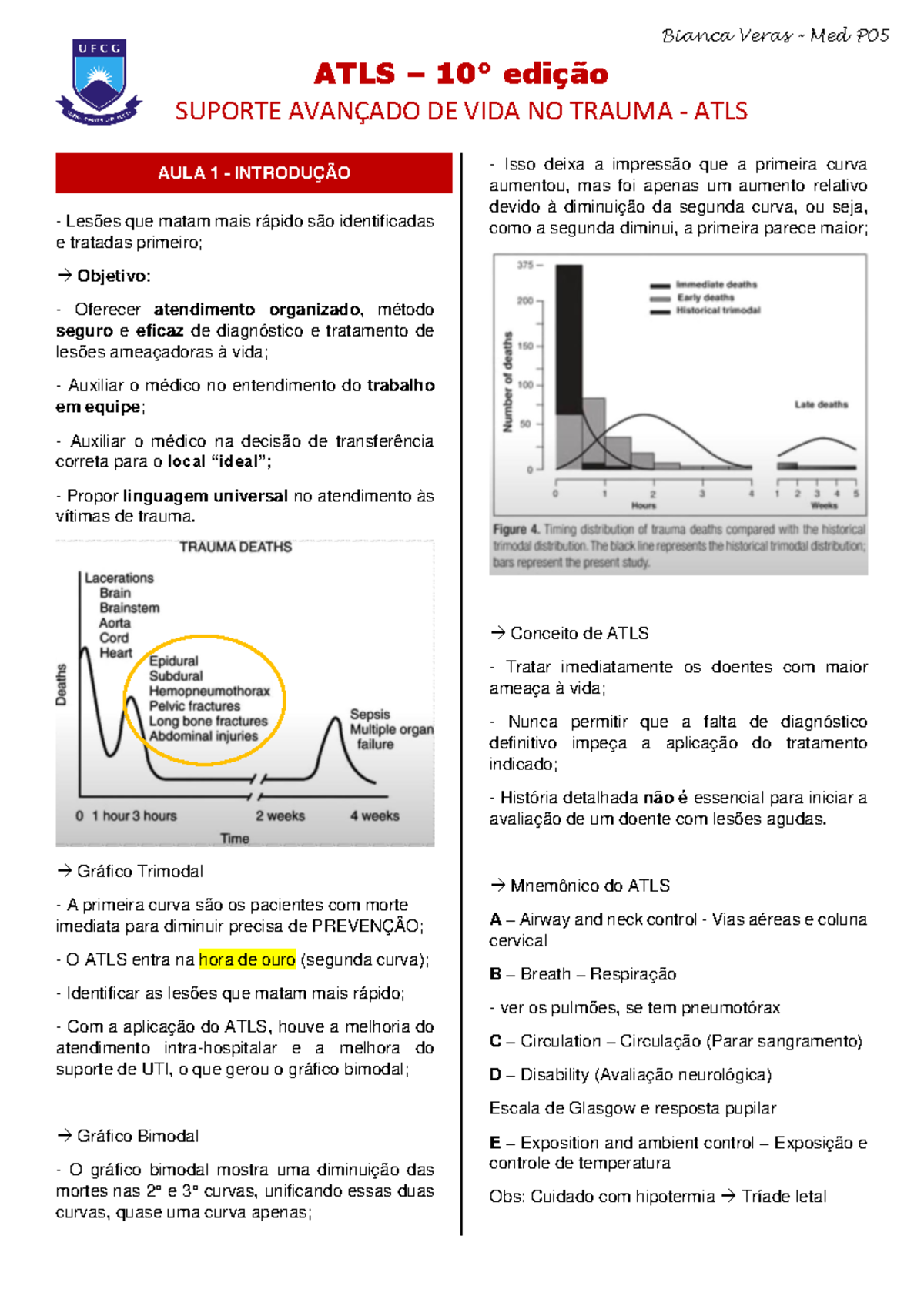 Resumo das Aulas do Curso ATLS - 10ª Edição - Studocu