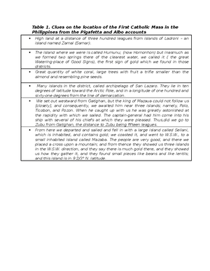 HIS003 - Report - Teduray Tribe - Introduction Teduray (Tirurai) is one ...