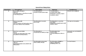 Resume -Lesson-Planning - Lesson Plan 4 RESUME WRITING OBJECTIVE: Upon ...