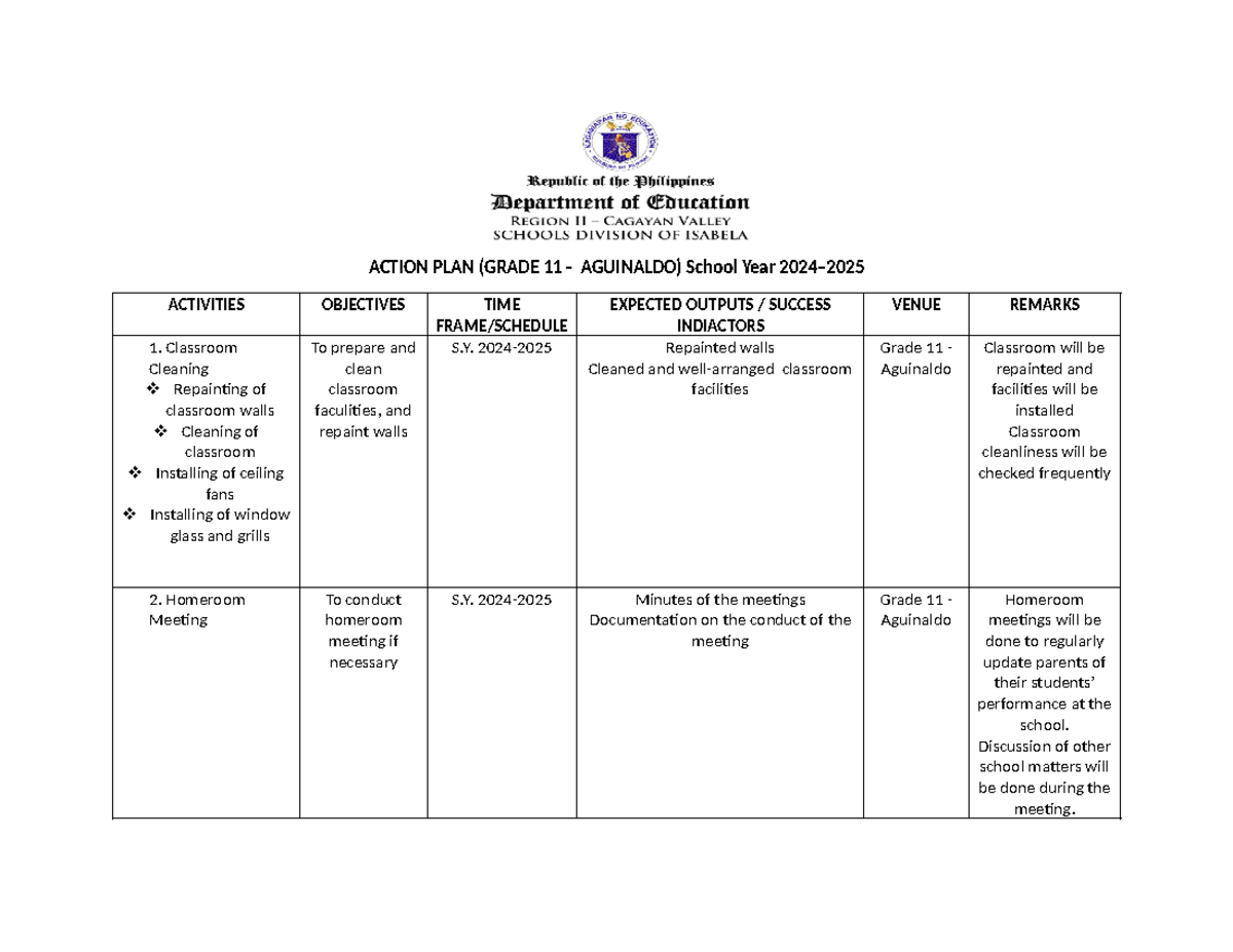 Action PLAN S - notes - ACTION PLAN (GRADE 11 - AGUINALDO) School Year ...