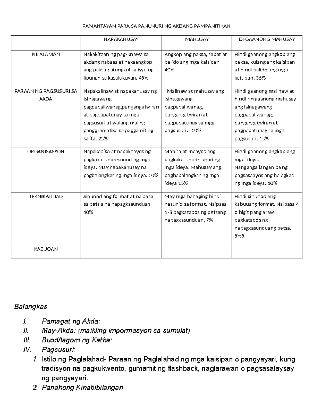 Panitikan Balangkas ng Pagsusuri - PAMANTAYAN PARA SA PANUNURI NG ...