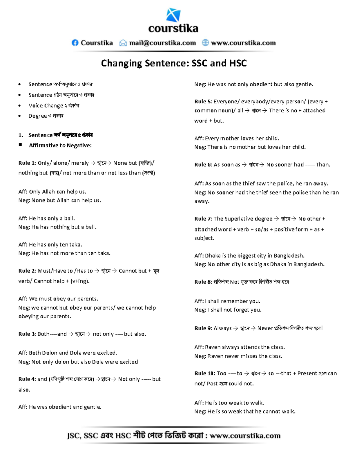 Changing Sentence: SSC & HSC Notes on Structure & Transformation - Studocu