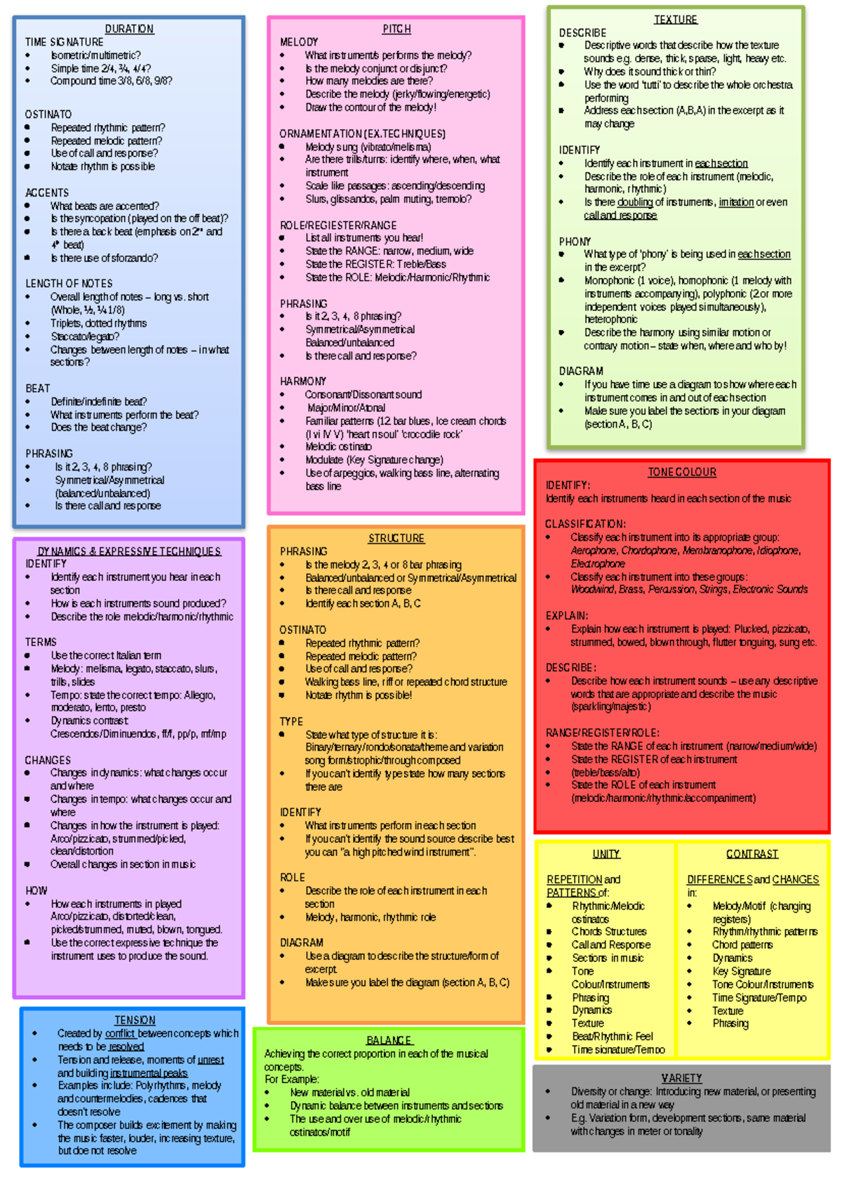 Concepts Cheat Sheet for Music Analysis (MUS 101) - Studocu