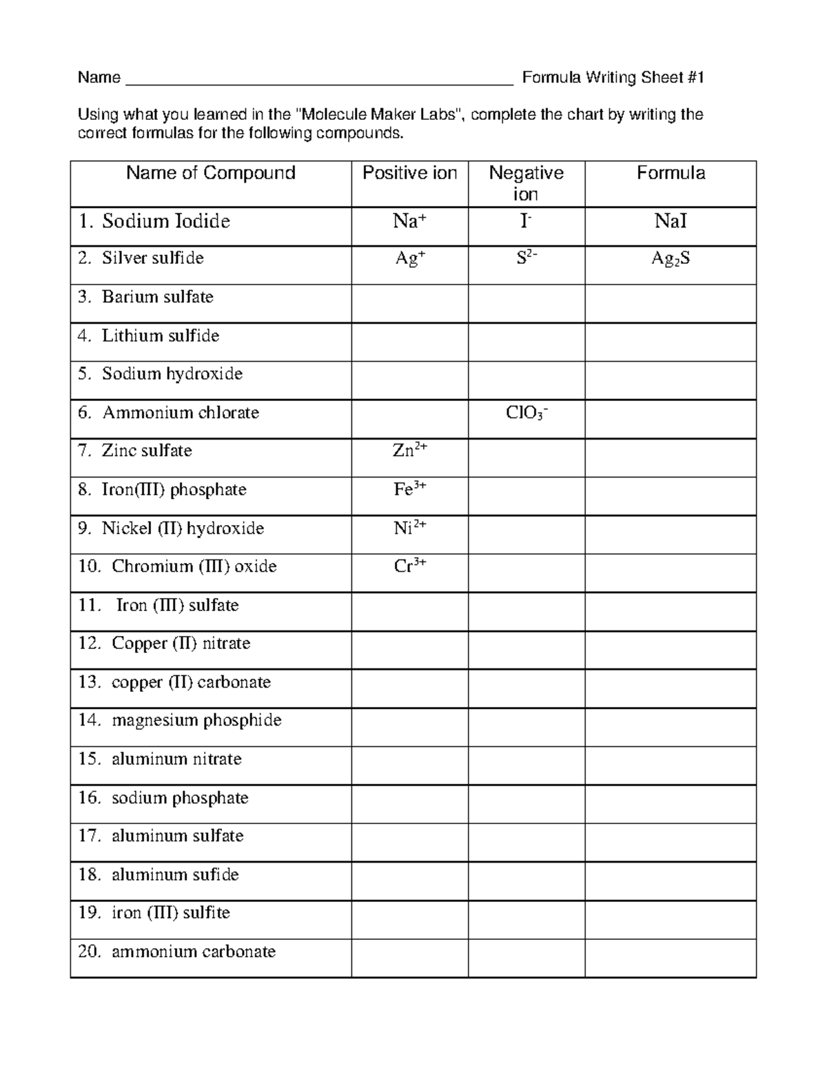 Formula Writing Practice Activity (Chemistry Lab) - Studocu