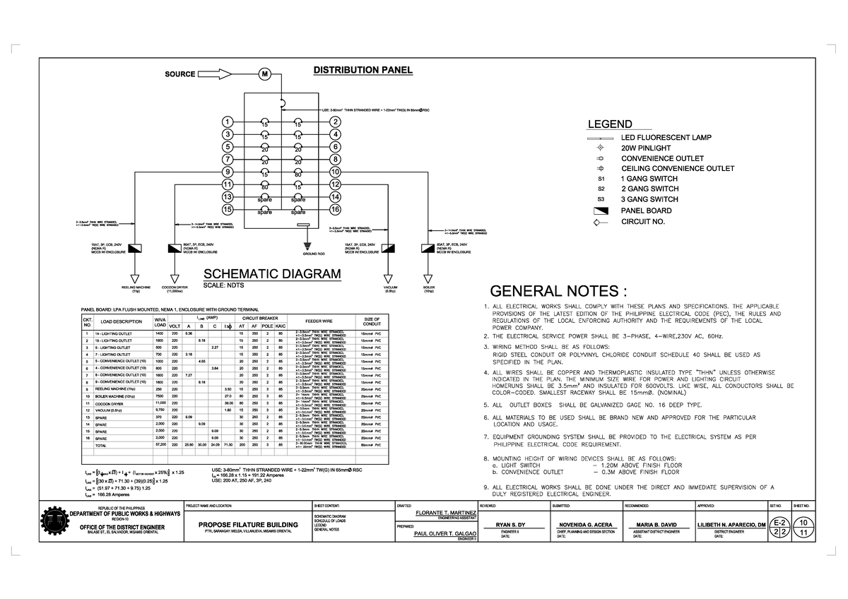 Single LINE Diagram - Electrical and Electronics Engineering - Studocu