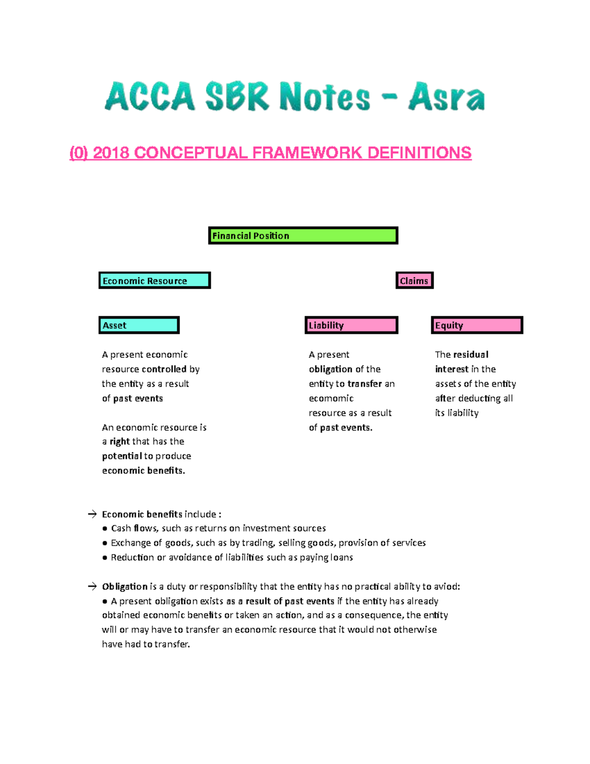 ACCA SBR notes: Conceptual framework and key definitions - Studocu