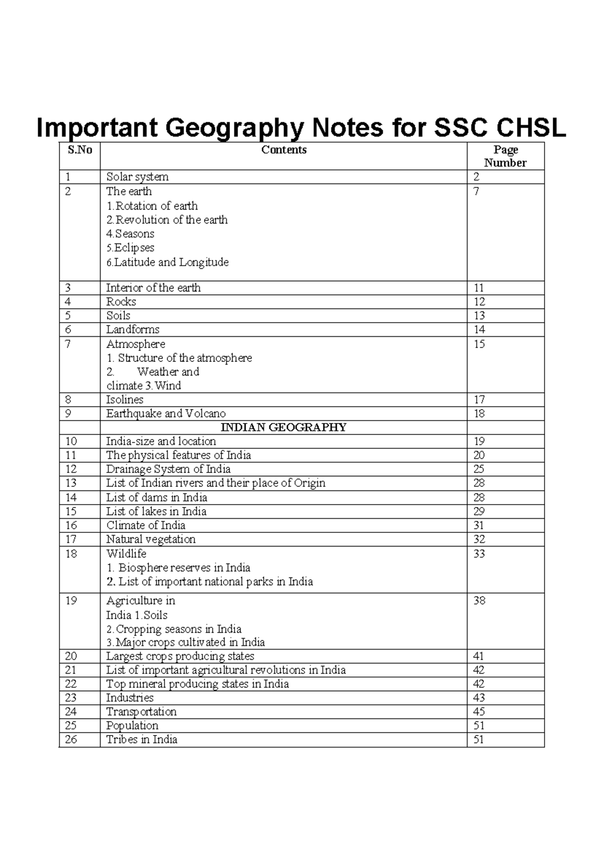 Important Geography Notes for SSC CHSL Exam Preparation - Studocu