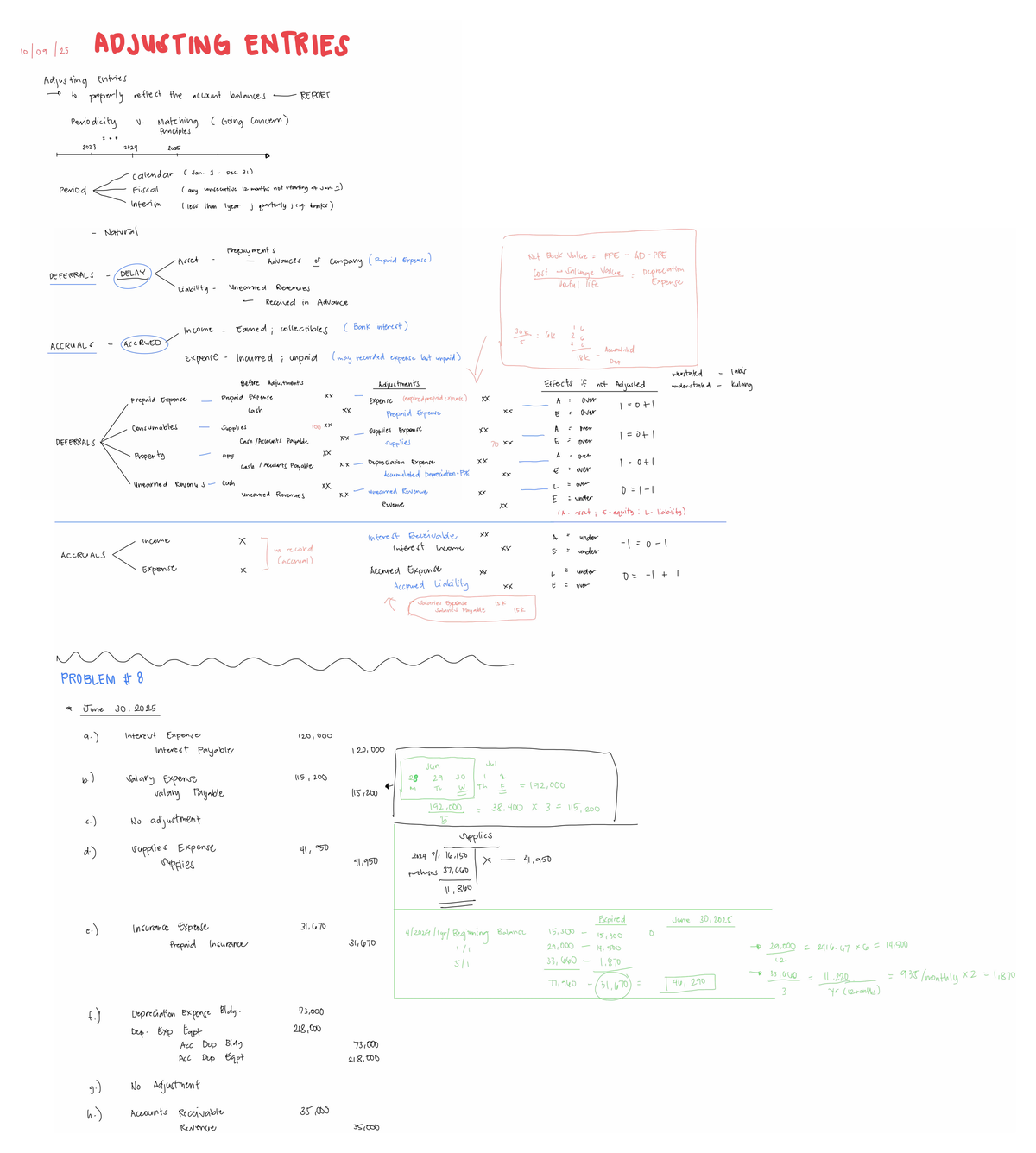 Adjusting Entries Report for ACC 10 - Basic Accounting Notes - Studocu