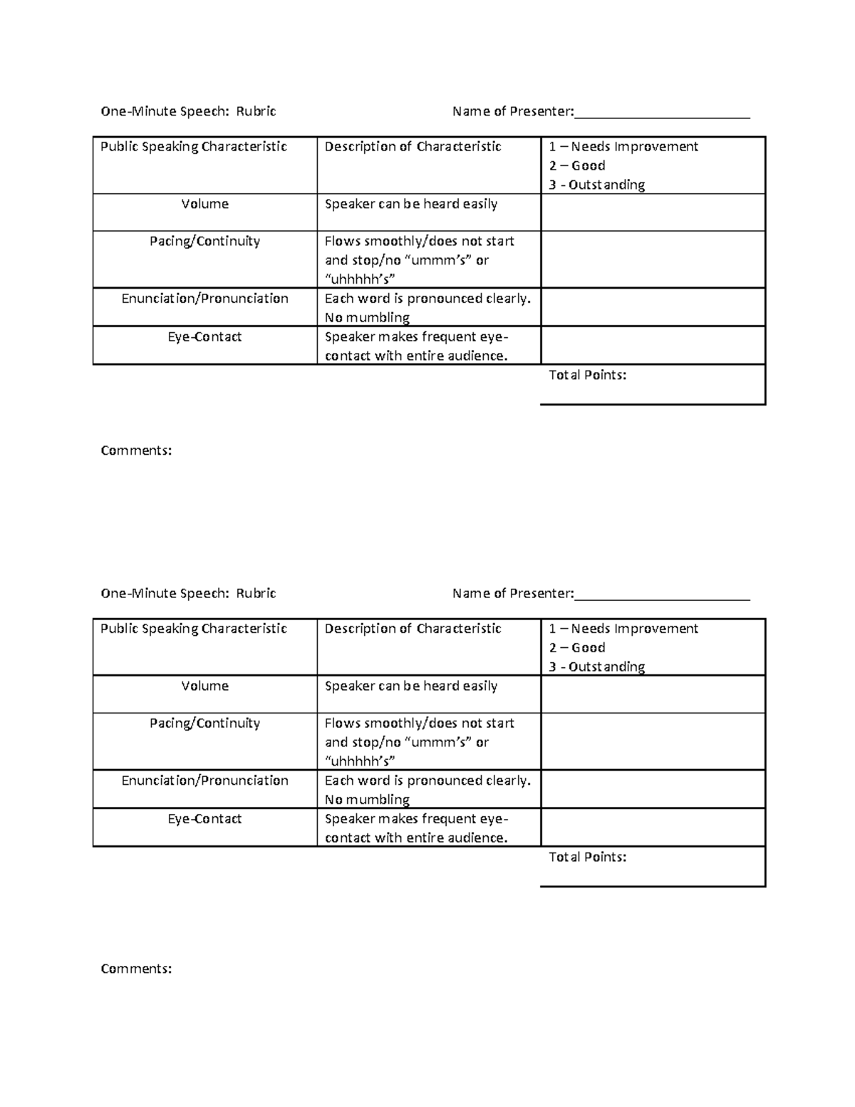 1 minute speech rubric - One-Minute Speech: Rubric Name of Presenter