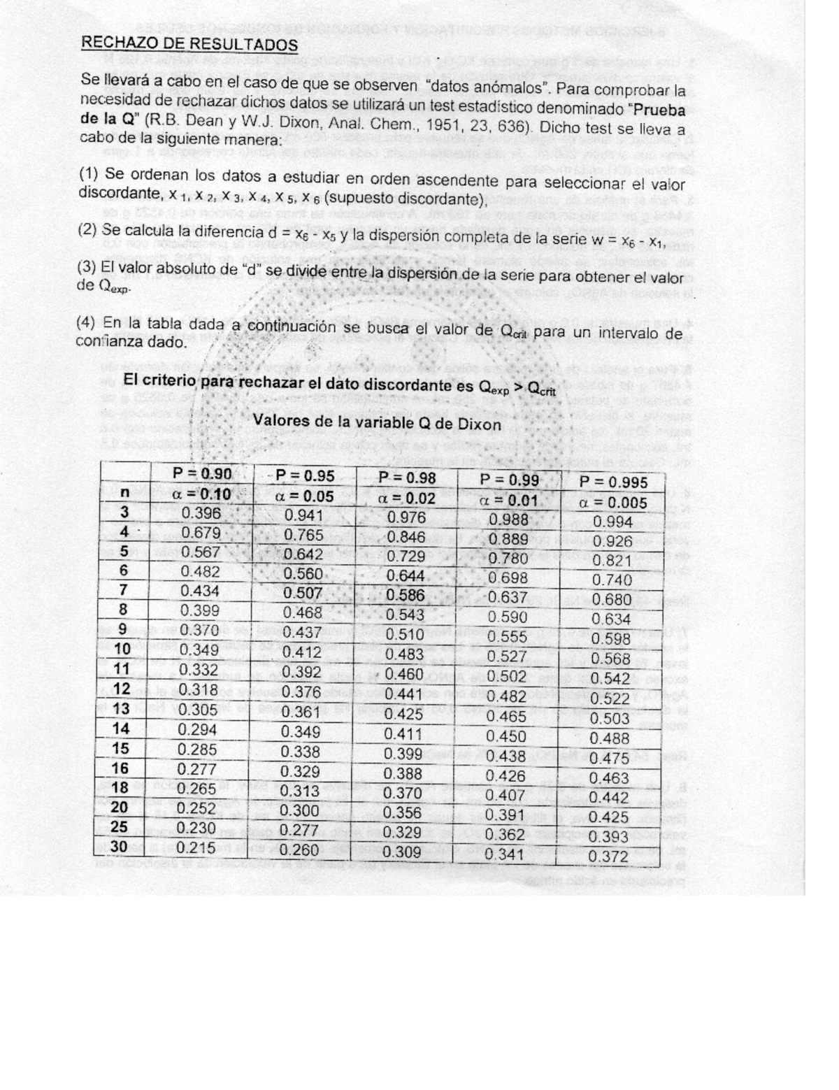 Q-dixon - Tabla dixon - Probabilidad Y Estadística - Studocu