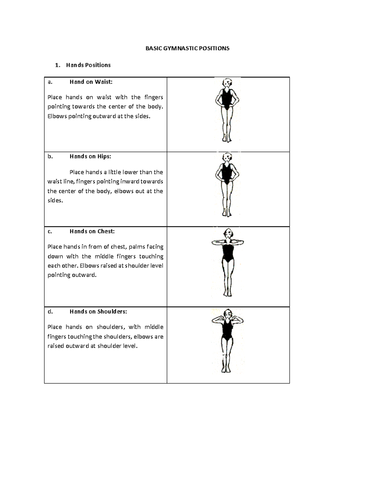 WEEK 12 - Practical Exam on Basic Gymnastic Positions - Studocu