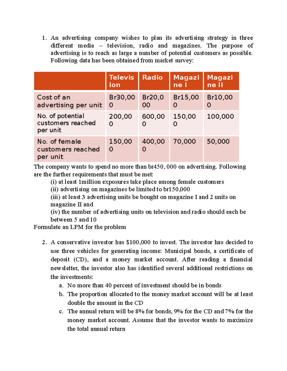 Assignment of Linear Programming (LPP): Advertising & Investments - Studocu