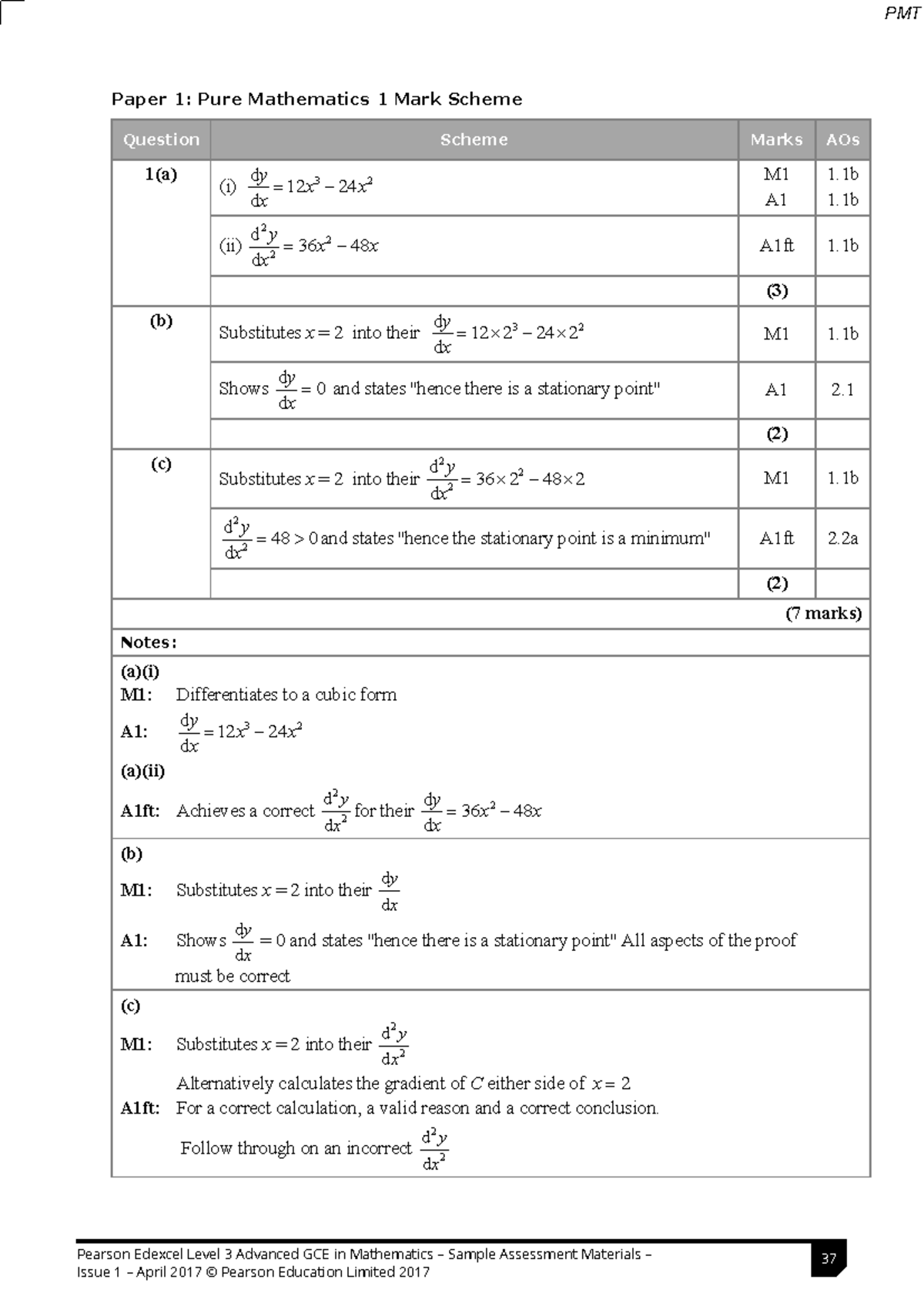 PMT Paper 1: Pure Mathematics 1 Mark Scheme and Solutions - Studocu