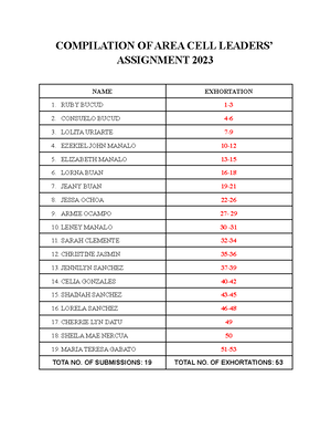 ESP 10 Quarter 2 Module 6 Outline ( Handouts) - ESP 10 QUARTER 2 MODULE ...