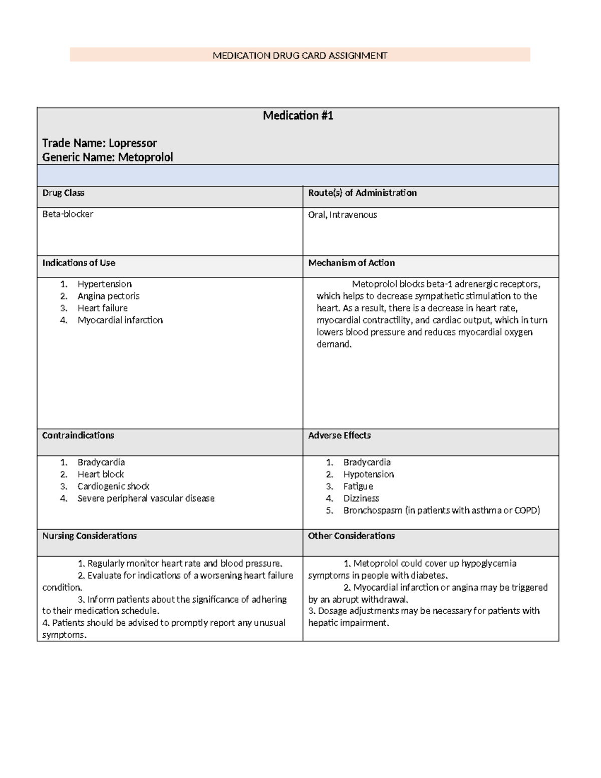Medication Drug Card Assignment Outline And Template Medication Drug Card Assignment
