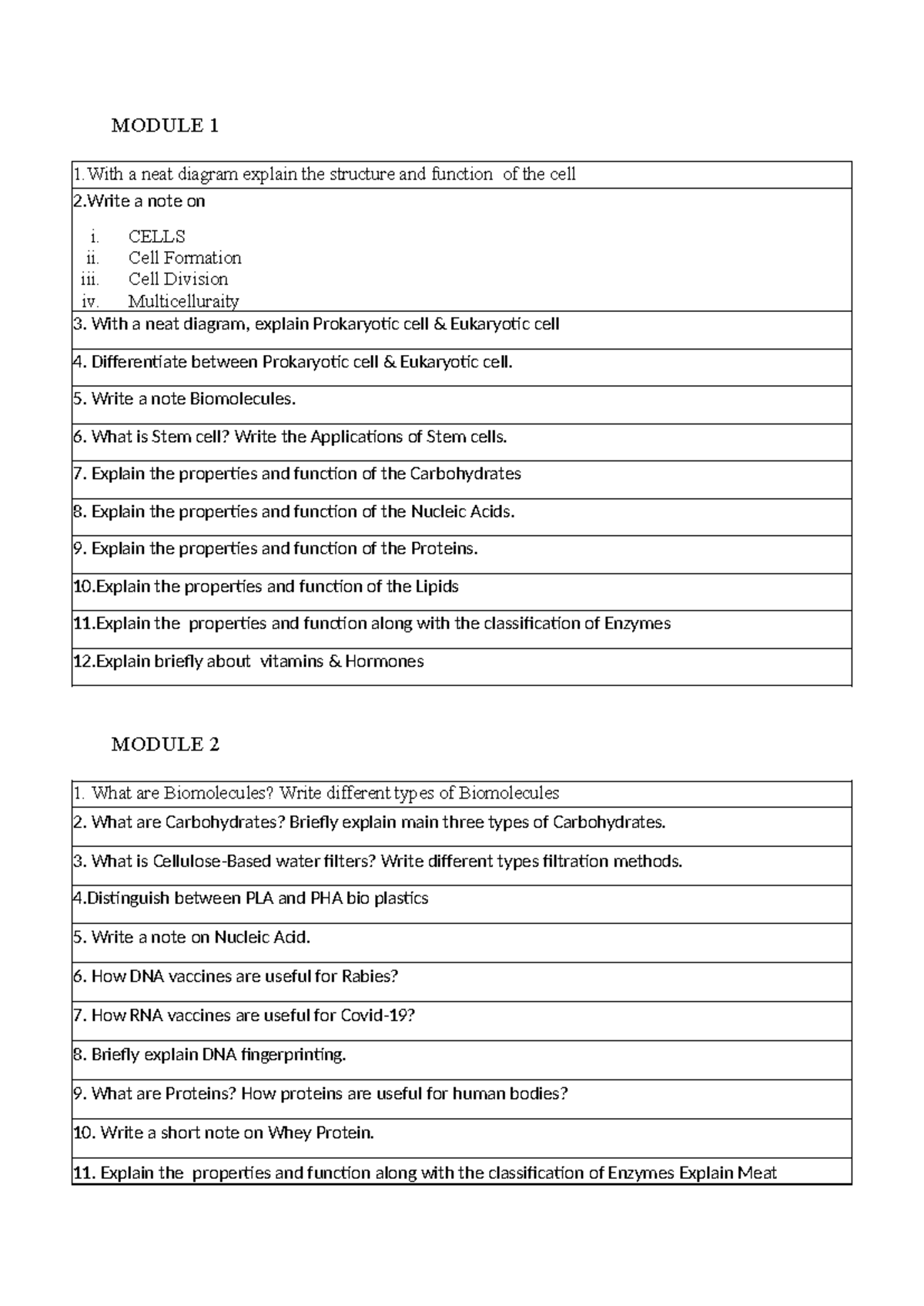 Biology Question Bank (Modules 1-5) with Diagrams and Explanations - Studocu