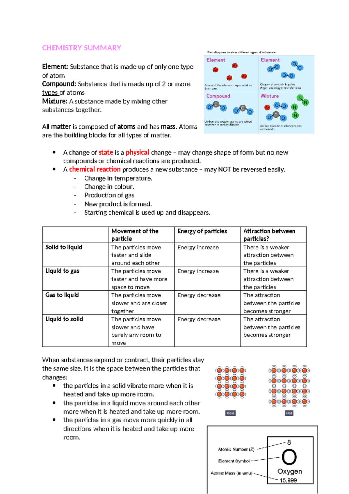 CHEMISTRY SUMMARY Term 2: Key Concepts and Reactions - Studocu