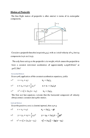 Horton's Equation Example: Infiltration Capacity vs. Time Curve ...