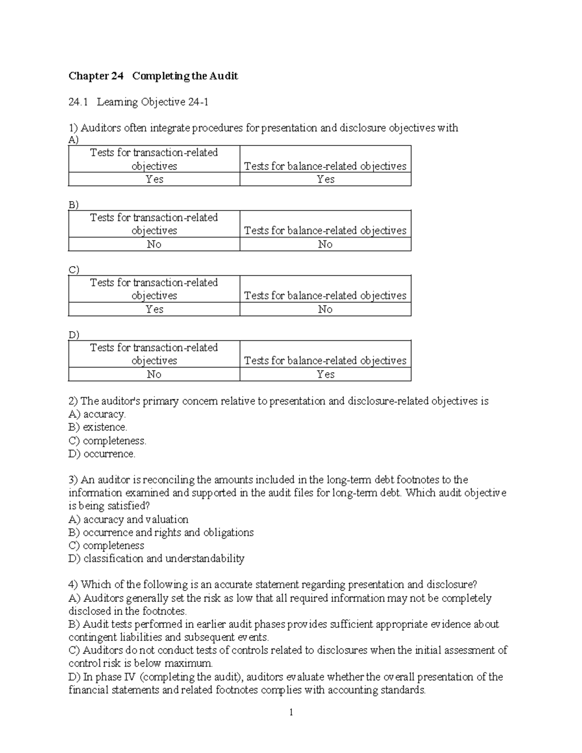 Chapter 24 questions - buon ngu qua huhuuhuhuh - Chapter 24 Completing ...