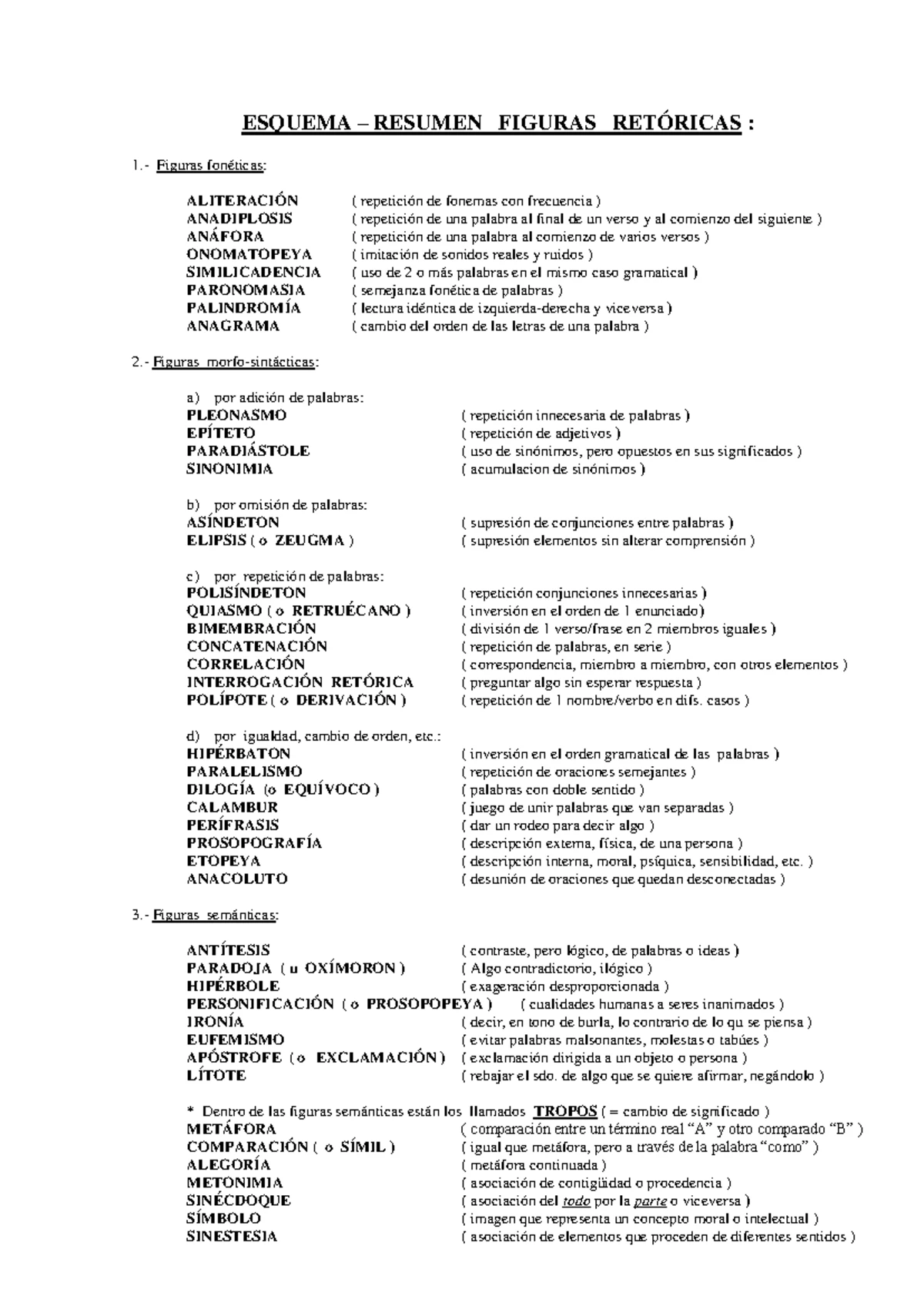 Figuras Literarias Infografia - Figuras Literarias Las figuras ...