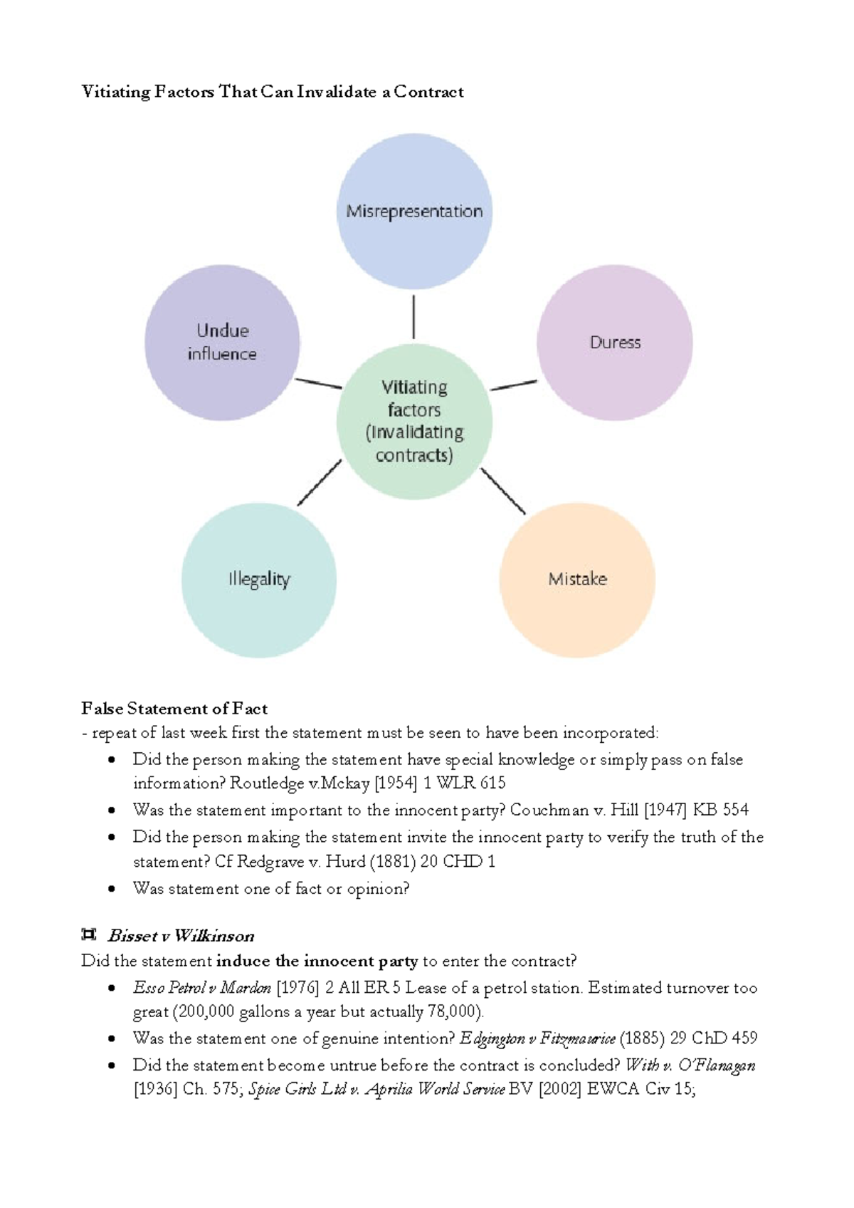 Lecture 5 - Contract Law - Vitiating factors and discharge of contract ...