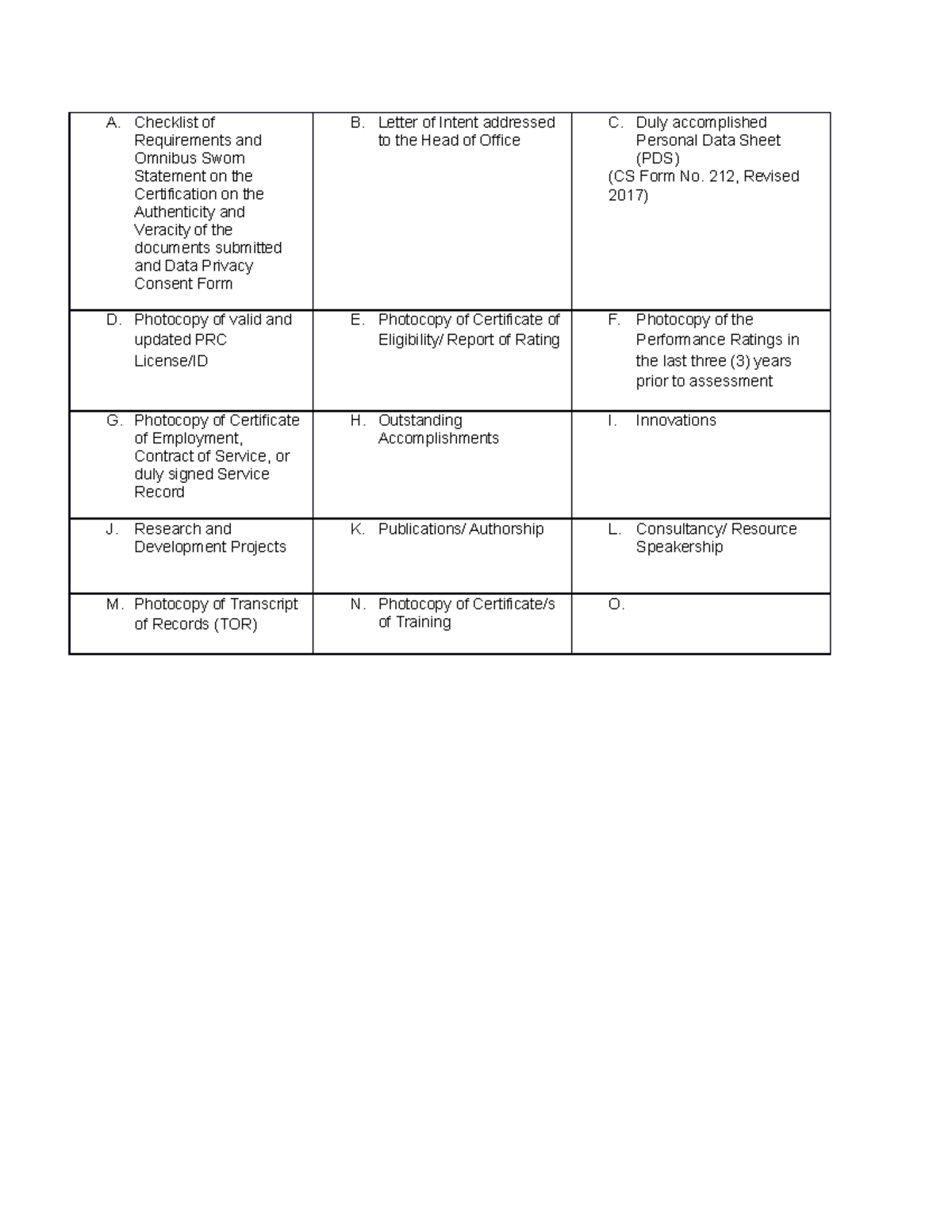 Promotion Tabbing Requirements Checklist and Guidelines - Studocu