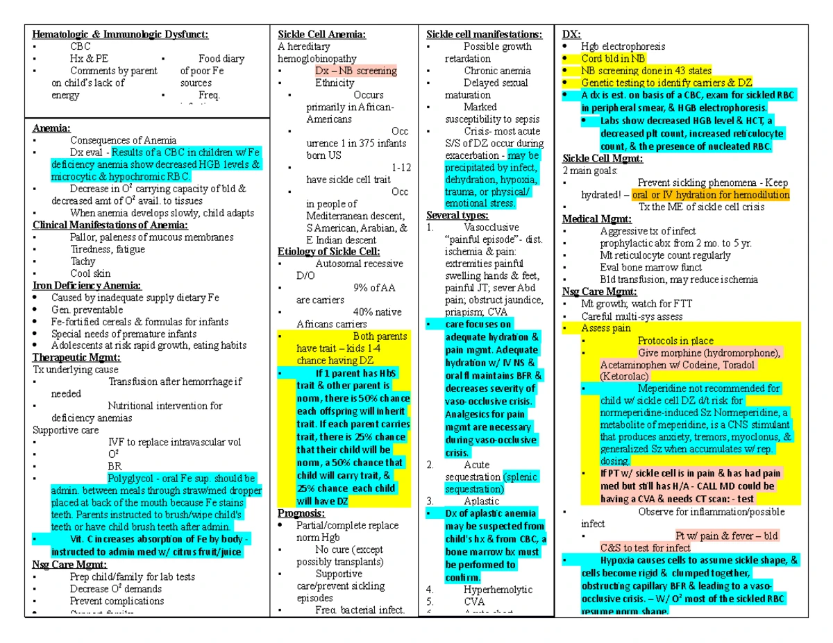 Final Concept Map for Maternity Clinical: Postpartum Depression (PPD ...