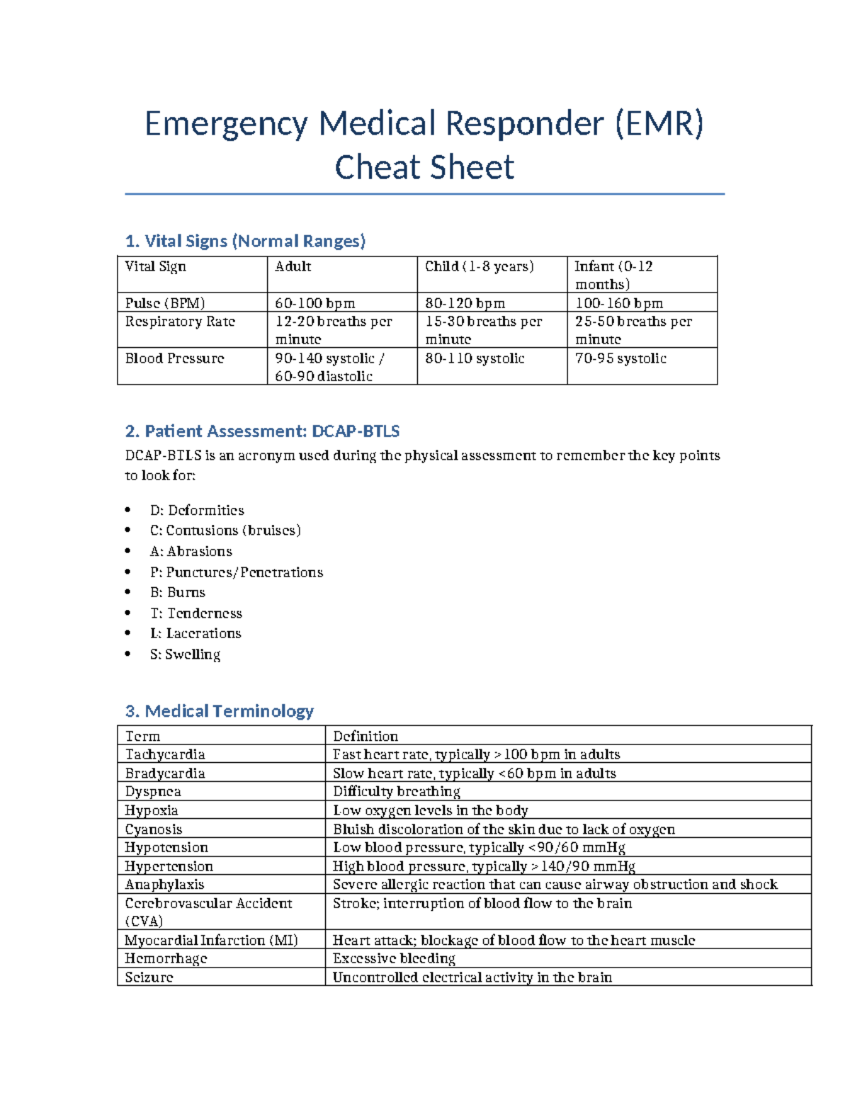 EMR 101: Essential Cheat Sheet for Emergency Medical Responders - Studocu