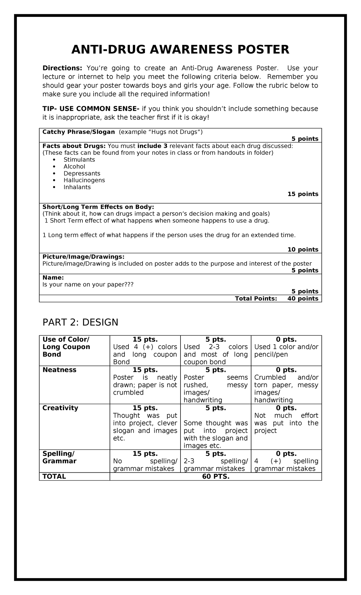 Anti-Drug Awareness Poster Rubric: Essential Criteria & Tips - Studocu
