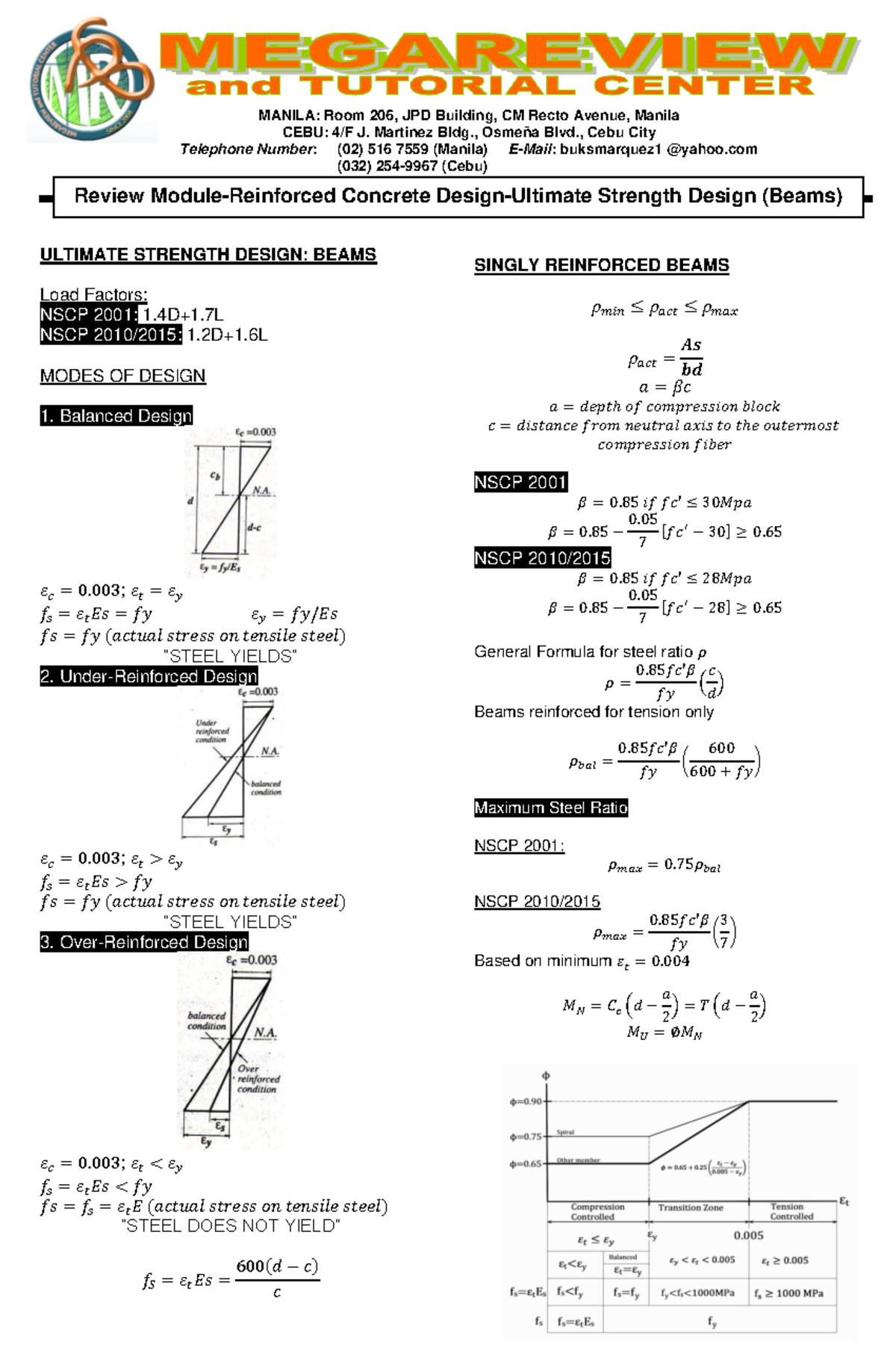 Review Module 42: RCD 2 - Ultimate Strength Design of Beams (USD) - Studocu