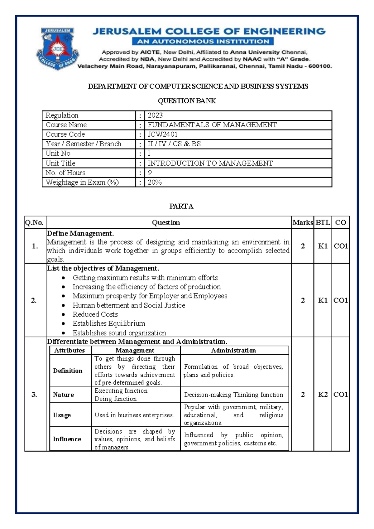 QUESTION BANK - UNIT 1 - FUNDAMENTALS OF MANAGEMENT JCW2401 - Studocu