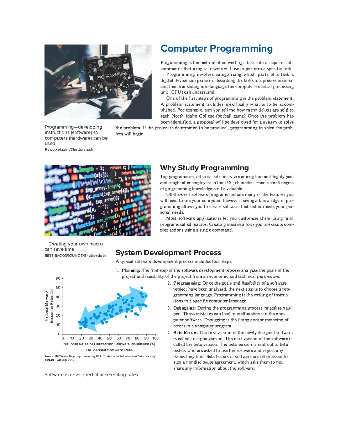 Program Development Life Cycle (PDLC) Overview and Key Concepts - Studocu