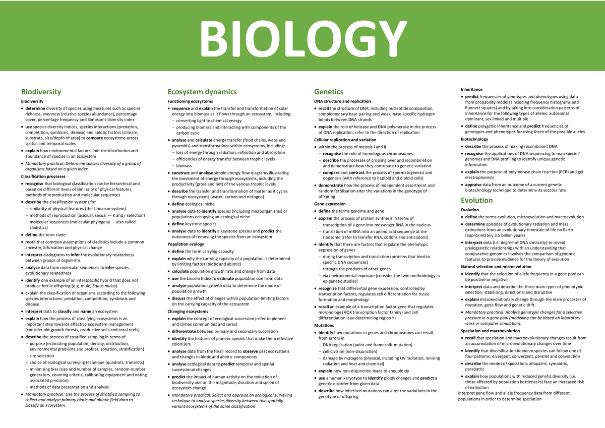 Biology Units 3 & 4: Comprehensive Revision Guide for Ecosystems and ...