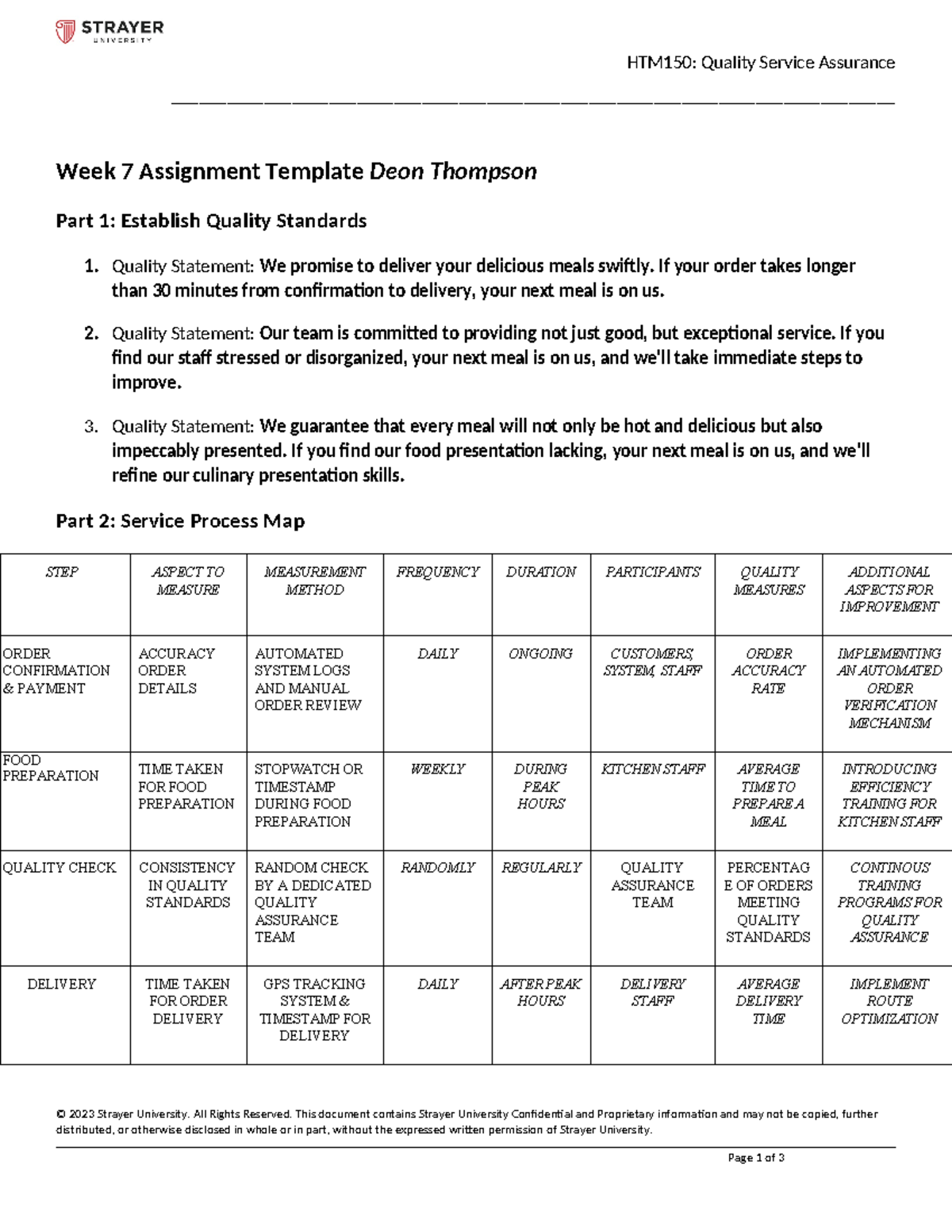HTM150 Week 7 Assignment: Establishing Quality Standards - Studocu