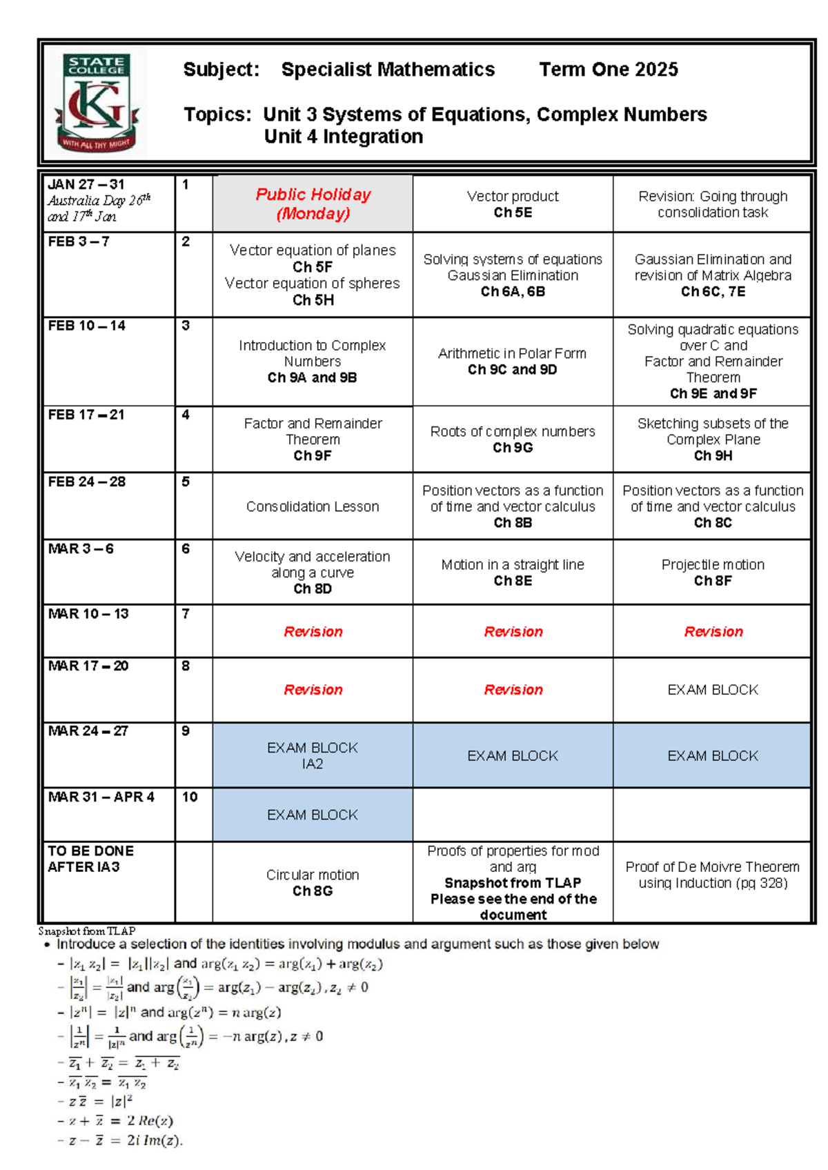 Term 1 2025 Specialist Mathematics Unit 3 & 4 Overview - Studocu