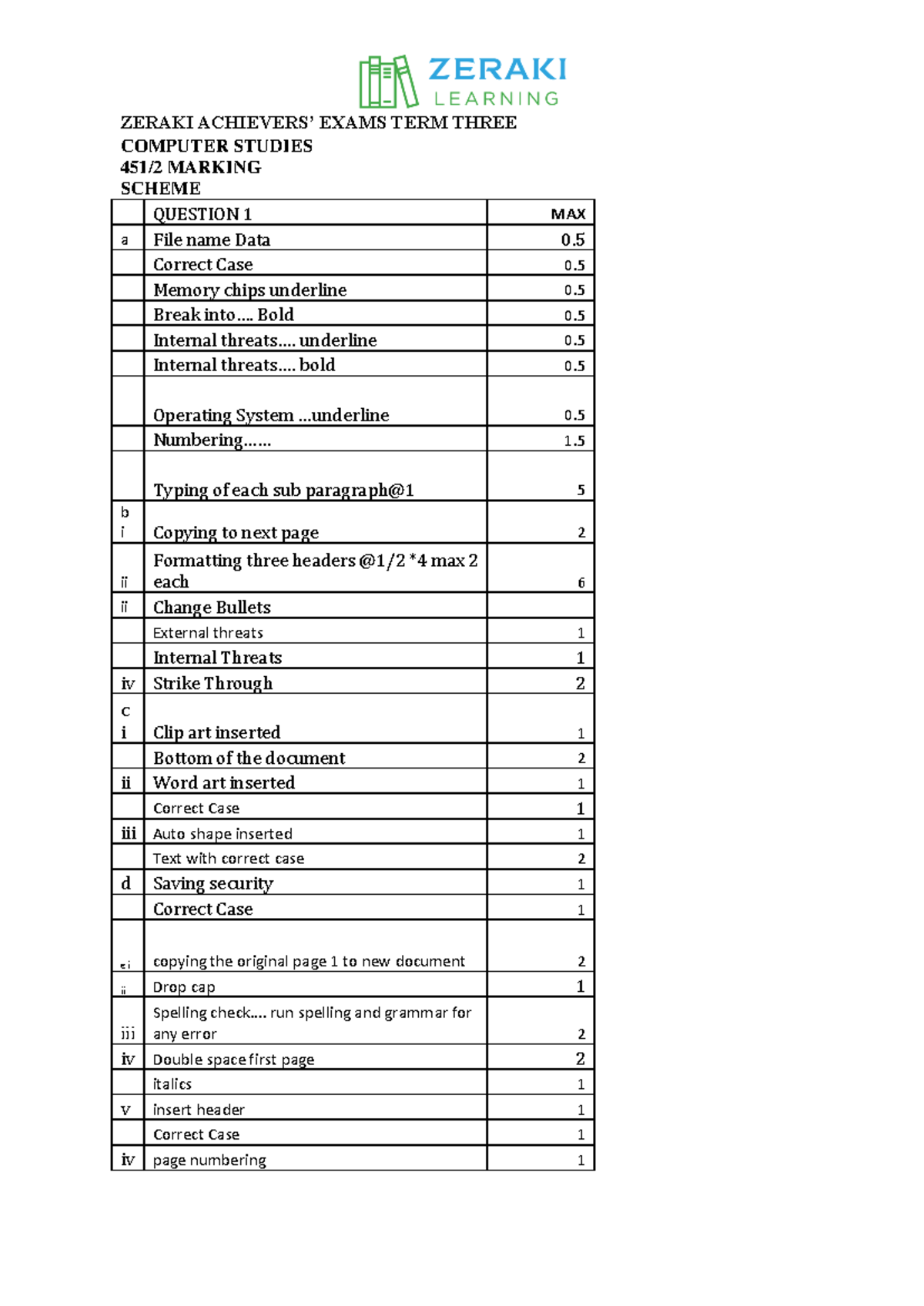 Computer Studies Form 2 Paper 2 - Zeraki Achievers 3.0 Marking Scheme ...